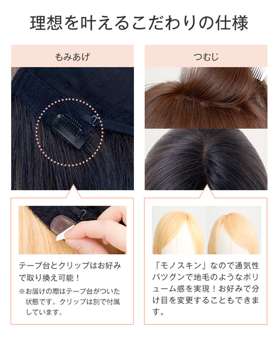 【I’s COLOR】ブロンド ベースウィッグ フルウィッグ ミディアム｜リネアストリア